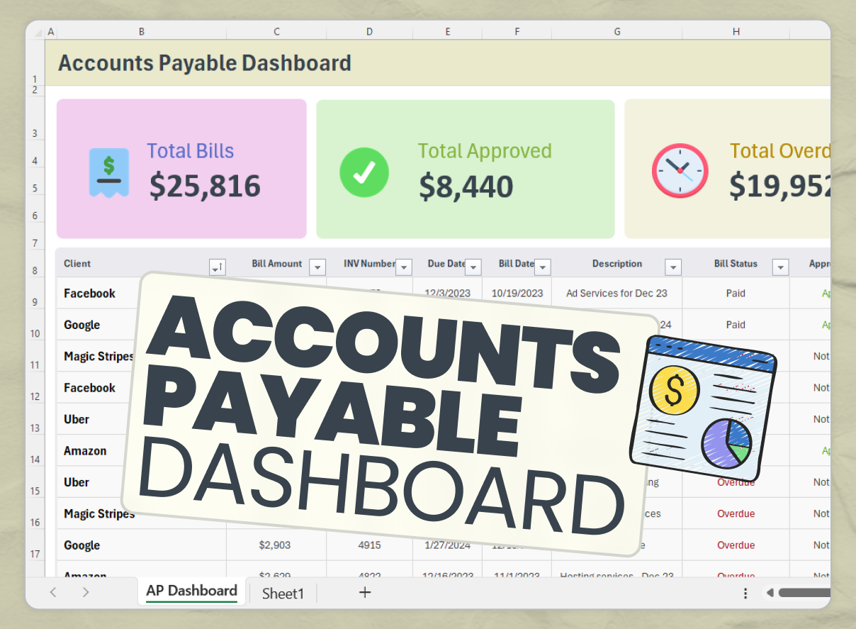 Accounts Payable Dashboard | Model Wiz
